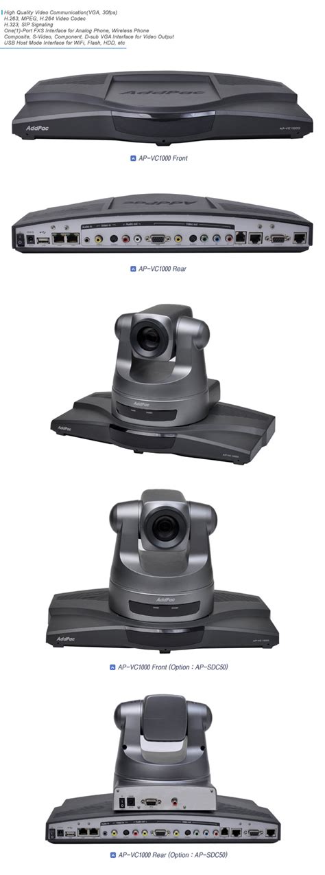 AP-VC1000 Video Conference | AddPac