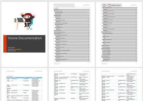 Updated Automatic Intune Documentation Workplace Ninjas Updated Automatic Intune Documentation Workplace Ninjas
