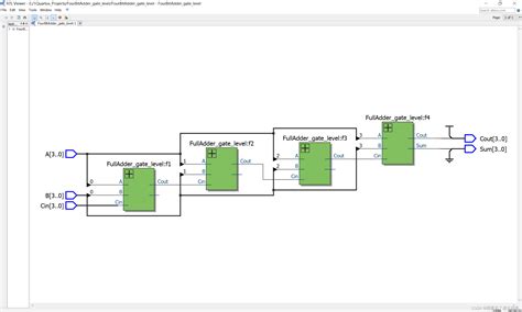 Verilog基础编程练习verilog代码转rtl图 Csdn博客