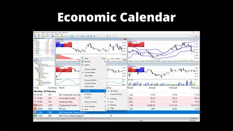Mt4 Mt5 Economic Calendar