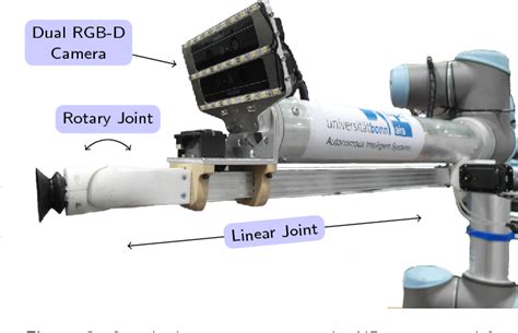 Figure 1 From Rgb D Object Detection And Semantic Segmentation For
