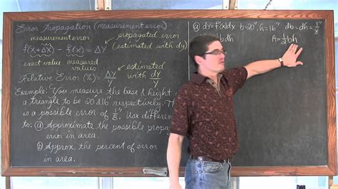 Differentials Tangent Line Approximation Propagated Error Linearization