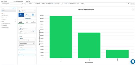 Backing Aggregation Pipeline Atlas Charts Mongodb Docs