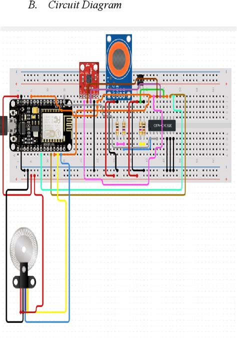Figure 1 From Smart Helmet Using Iot For Alcohol Detection And Location