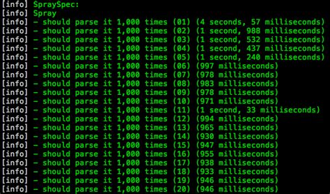 Benchmarking Spray Json Vs Argonaut Vs Play Json Flarfnoogins