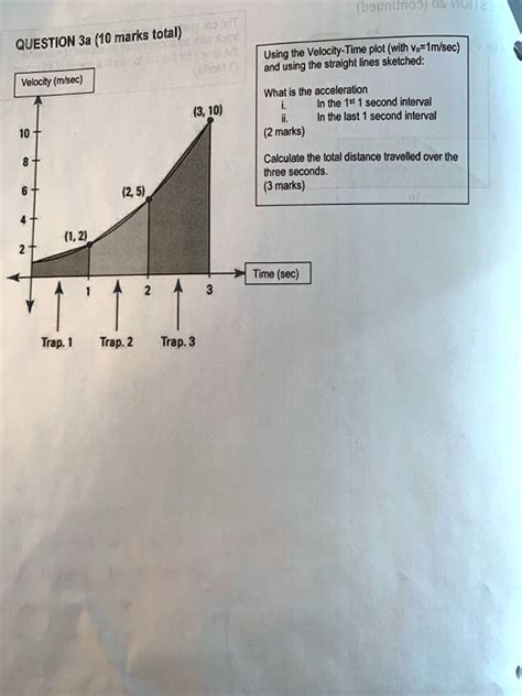 solved question 3a 10 marks total using the velocity time plot with
