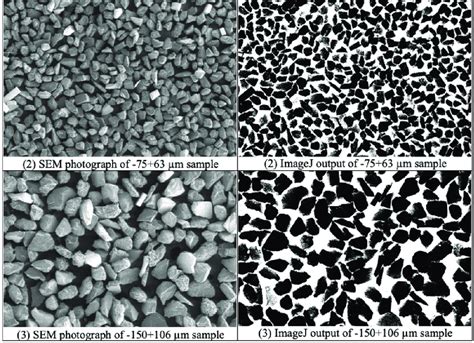 sem photos and imagej outputs of pb zn 45 38 µm 75 63 µm and