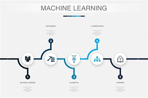 Premium Vector Machine Learning Data Mining Algorithm Classification