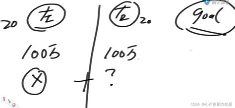 1755 最接近目标值的子序列和数组中子序列的和最接近给定target的题 Csdn博客