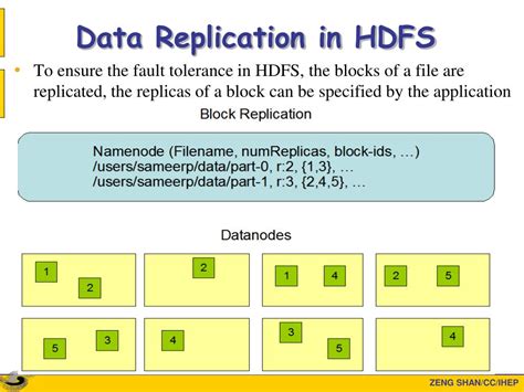 Ppt Network Traffic Analysis Using Hadoop Architecture Powerpoint