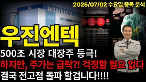 우진엔텍 주가 분석 500조 시장 대장주 등극 하지만 주가는 급락 걱정할 필요없이 무조건 잡고 가야합니다