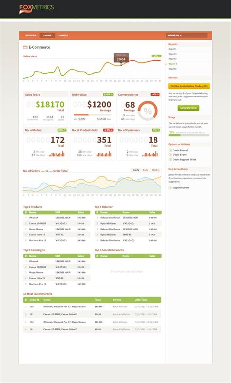 Pin De Quyên Trần Em 1 Lập Trình Projeto Ux Design De Página Inspiração Web Design