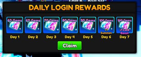 Roblox Aa Codes Anime Adventures Codes October 2025