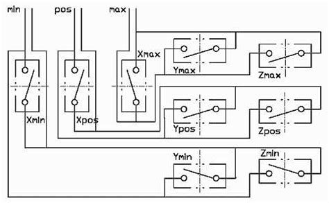 Understanding The Circuitry Of A Limit Switch Schematic Diagram