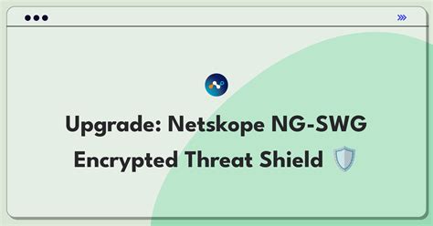 Netskope Ng Swg Threat Detection Product Improvement Case Nextsprints