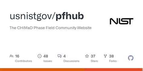 Releases Usnistgov Pfhub GitHub