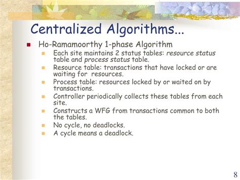 Ppt Distributed Deadlock Detection Powerpoint Presentation Free