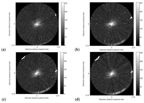 Oil Spill Monitoring Of Shipborne Radar Image Features Using Svm And Local Adaptive Threshold