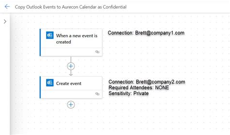 brett randall on linkedin power automate duplicating calendars