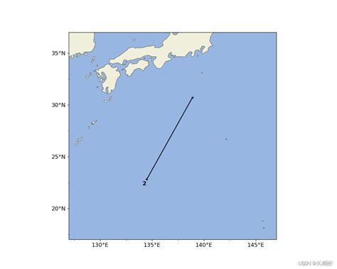 Python中绘制剖面风场图 Python画垂直剖面图autohost的技术博客51cto博客