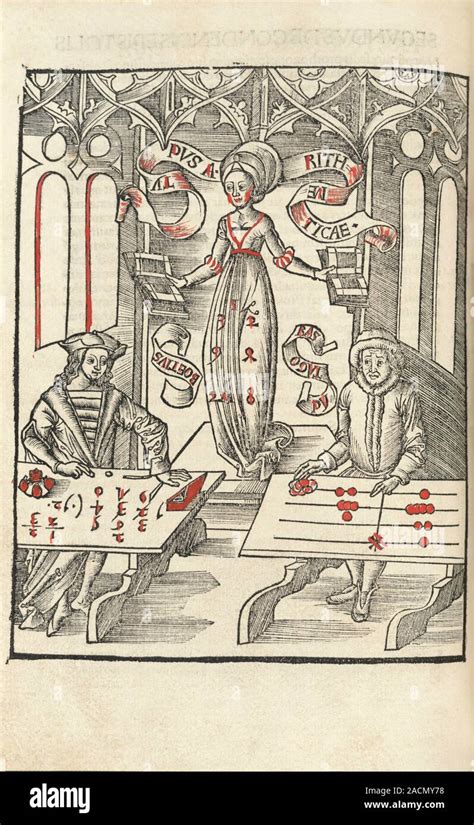 Allegory Of Arithmetic 16th Century Artwork Typus Arithmeticae Of