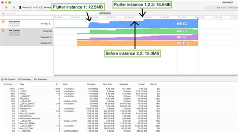 Invisible Iosurfaces With Multiple Engines Are Not Deallocated · Issue 77621 · Flutterflutter