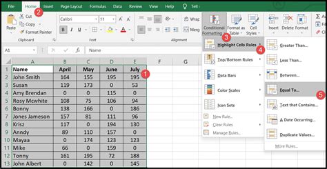 how to hide zeros in excel
