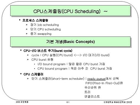 CPUCPU Scheduling Job Scheduling CPU Scheduling Swapping Basic