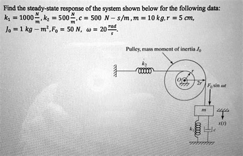 Draw A Free Body Diagram Find The Equation Of Motion And Solve The Equation For The Problem In