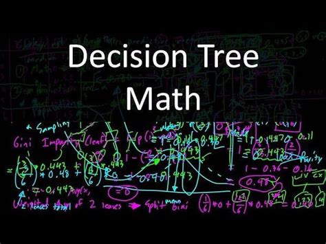 Fraidoon Omarzai On Linkedin Decision Tree In Depth