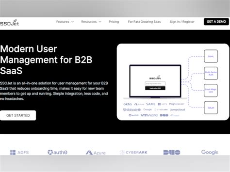 Ssojet Cost And Reviews Capterra Australia 2024