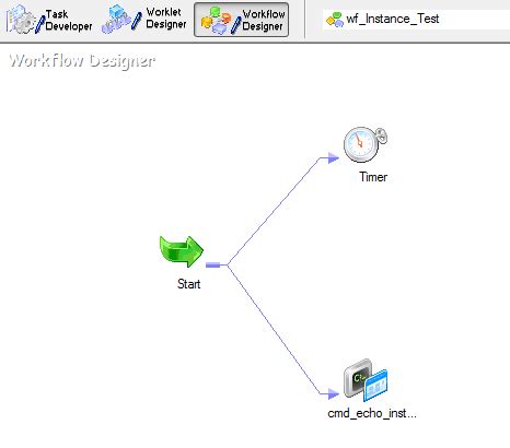 Cannot Assign Instance Name To Concurrent Workflow In Informatica Stack Overflow