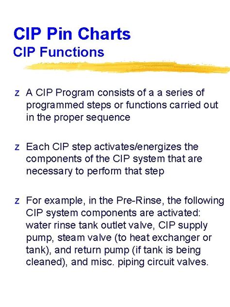 CIP Training Series CIP System Pin Charts Common