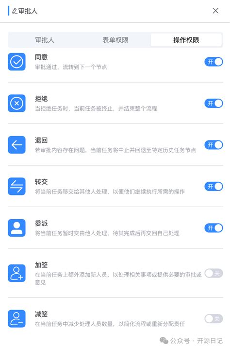 Oa必备 开源一个好看的工作流设计器 腾讯云开发者社区 腾讯云