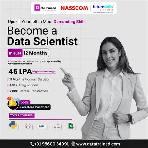 DataTrained on LinkedIn: #datatrained #datascience #datascientist #careerdevelopment #dataanalytics…