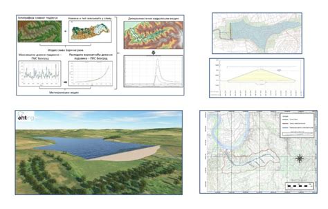 David Jaćimović On Linkedin Retention Pond Conceptual Design
