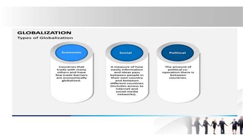 Grade 9 Q2 M4 Ang Pamilihan At Ibat Ibang Istraktura Nito Pptx