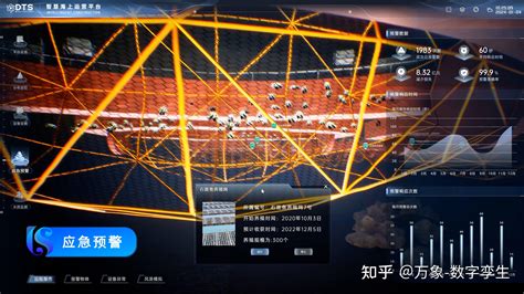 开源项目超经典开源项目实景三维数字孪生海洋牧场海上平台 知乎
