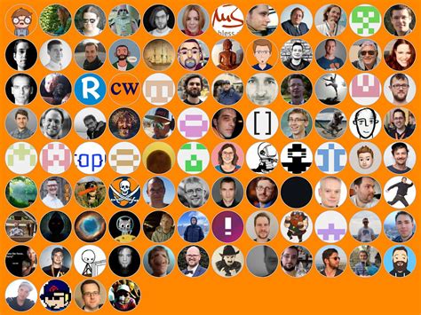 annual report of the typo3 documentation team 2023
