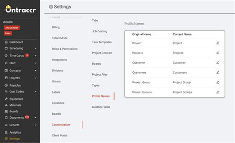 user roles and permissions ontraccr help center
