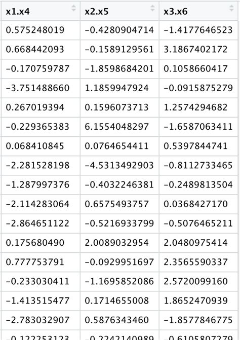 R 结构方程模型 潜变量的交互 知乎