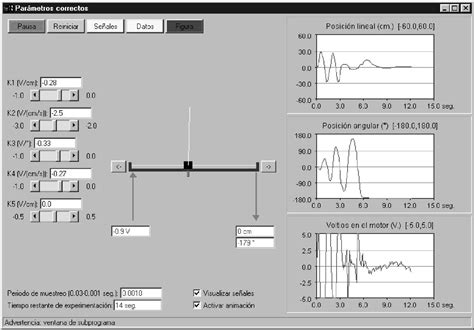 Figure 6 From A Javamatlab Based Environment For Remote Control System Laboratories