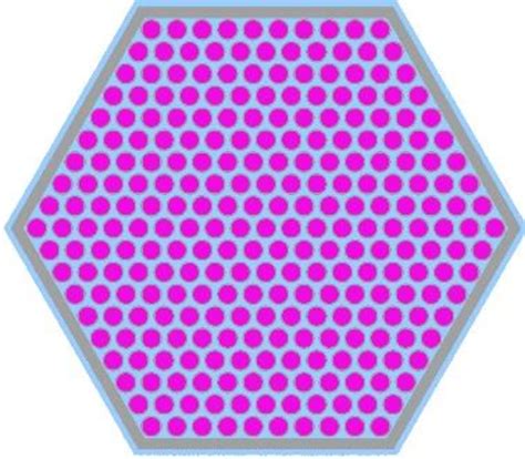 Figure 1 From Macroscopic Cross Sections Generation By Monte Carlo Code