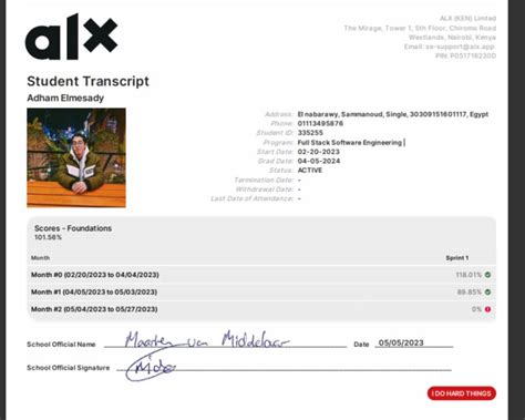 Adham Elmesady On Linkedin Alx Softwareengineering Cprogramminglanguage Recursion