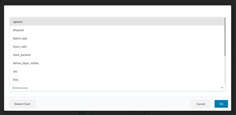 Running Hyperparameter Sweeps To Pick The Best Model Articles Weights And Biases