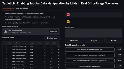 Tablellm Enabling Tabular Data Manipulation By Llms In Real Office