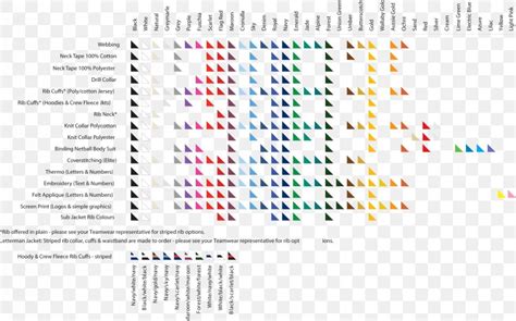 Color Code Pie Chart Nike Png 3216x2009px Color Area Chart