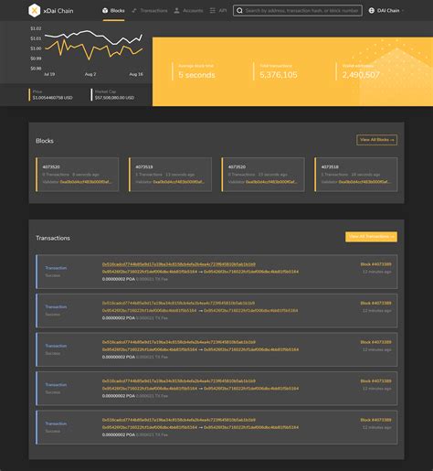 add dark theme option · issue 1193 · blockscout blockscout · github