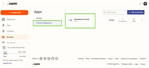 Why Integrate Wunderiteto Salesforce With Zapier