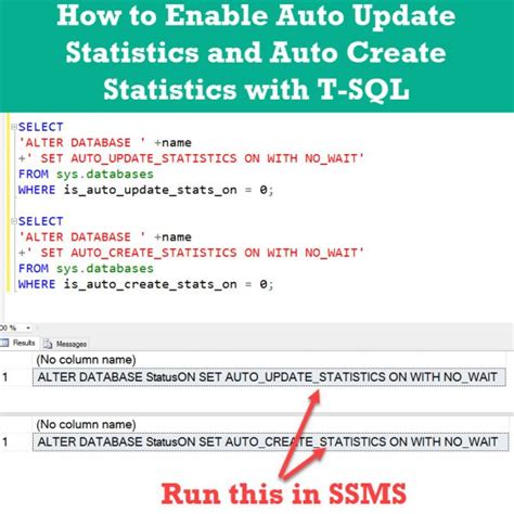 SQL SERVER Three Rules To Use UNION SQL Authority With Pinal Dave